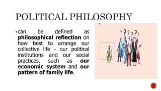 DIVISIONS OF POLITICAL SCIENCE PRESENTATION | PPT