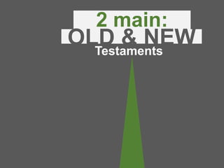 Organization of the Bible Pt 1 (All Nations Leadership Institute) | PDF