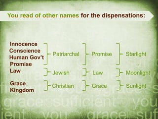 Dispensations of the Time (All Nations Leadership Institute) | PDF