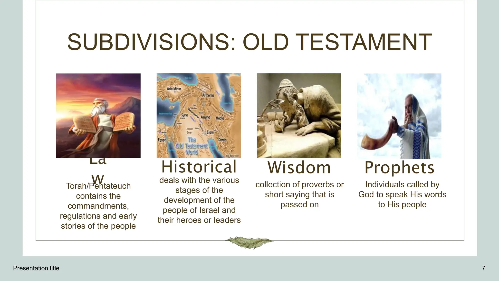 Divisions of the Bible (1).pptx