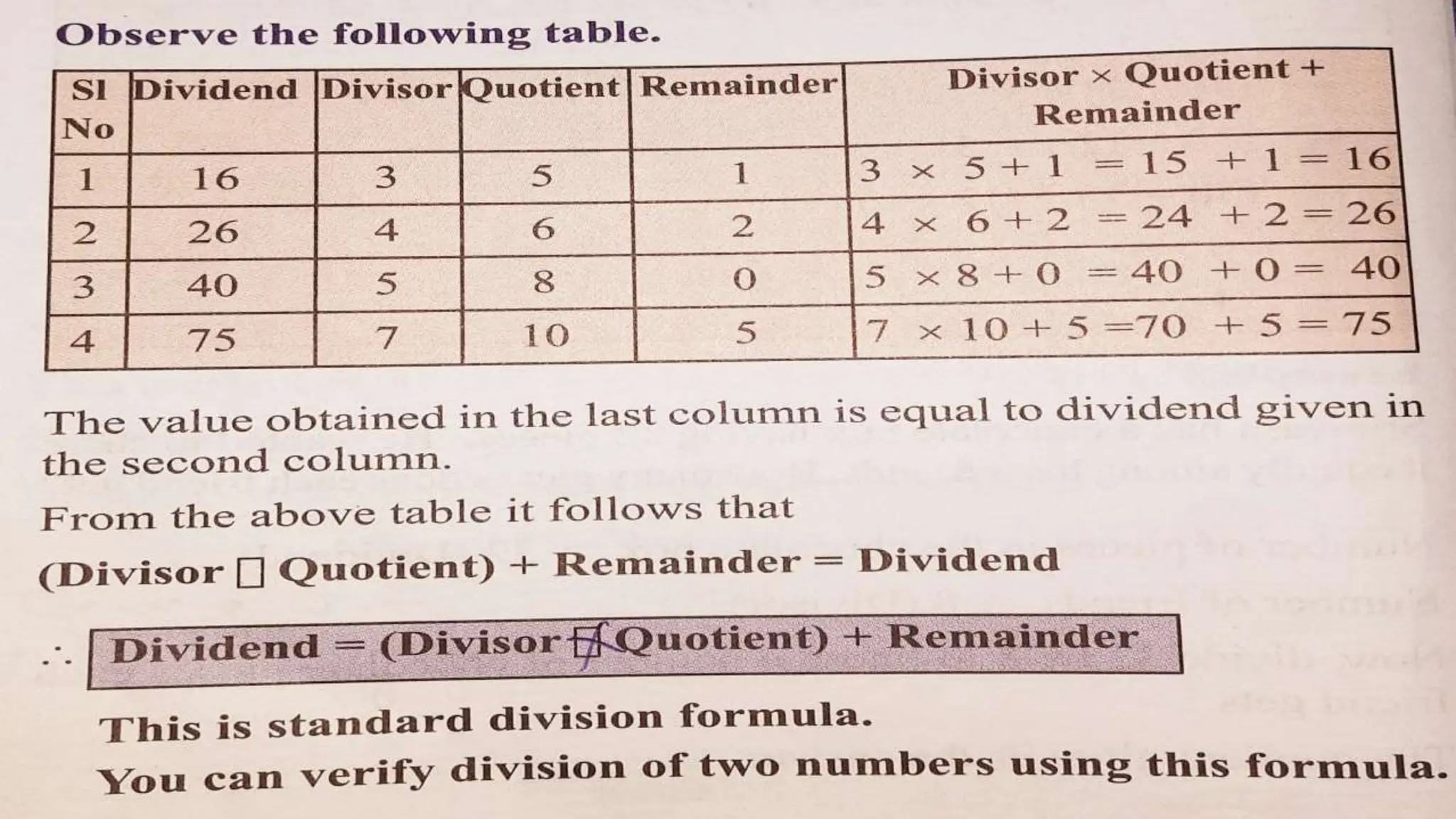 Division std 5th.pptx