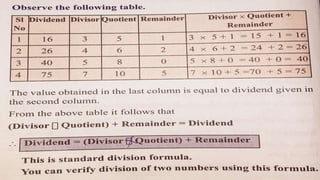 Division std 5th.pptx