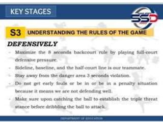 DIVISION TRAINING FOR BASKETBALL.pptx