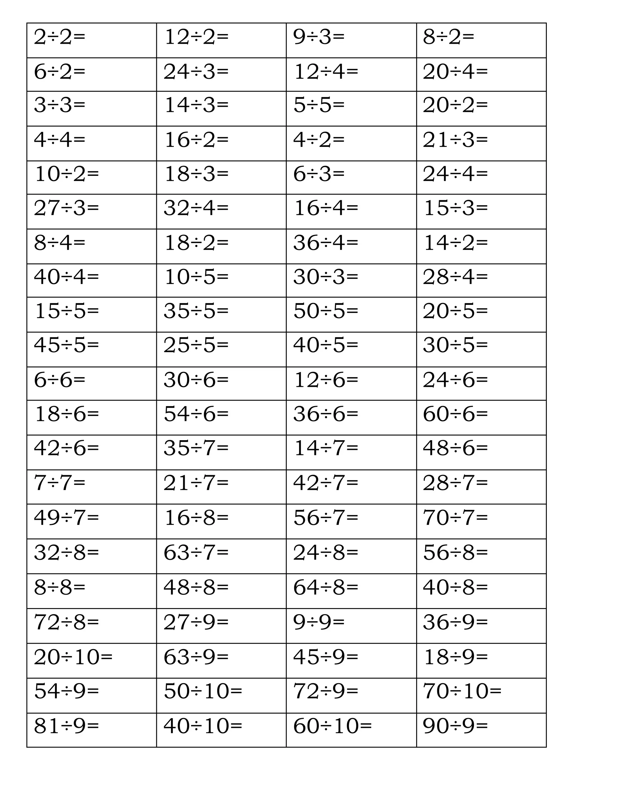 Division worksheet | PDF