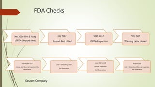 Divi's lab Presentation | PPTX