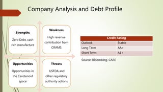 Divi's lab Presentation | PPTX