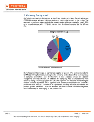Divis' lab ltd | PDF
