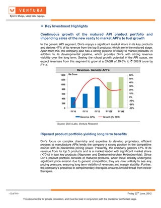 Divis' lab ltd | PDF