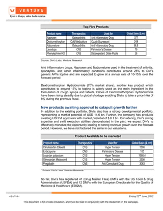 Divis' lab ltd | PDF