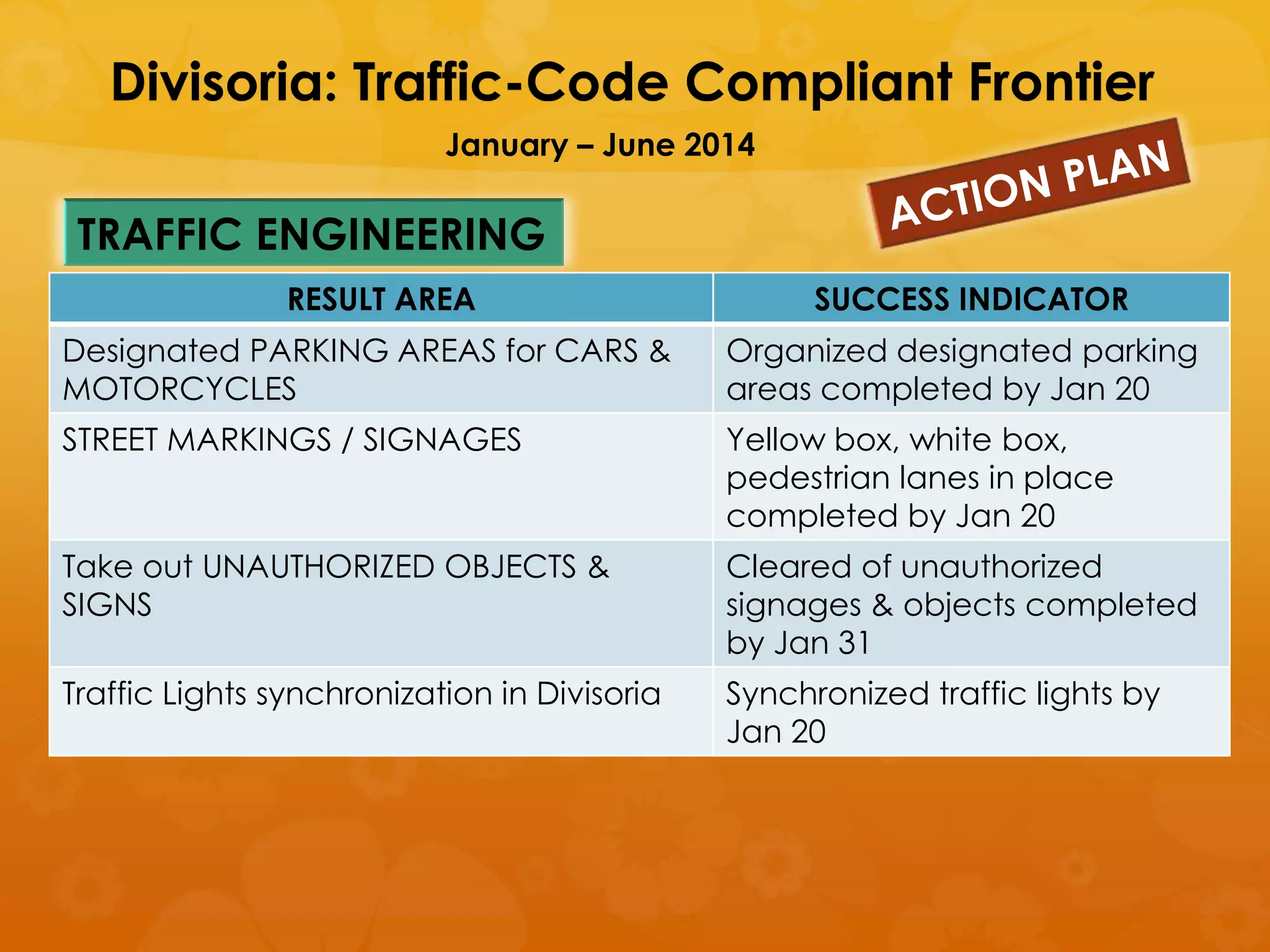 Divisoria a traffic code compliant frontier action plan | PPTX