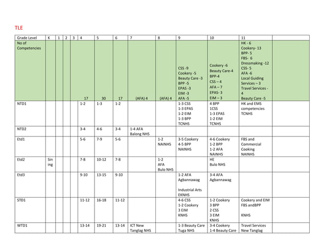 DivMemo-on-ADM-Module-Devt..docx