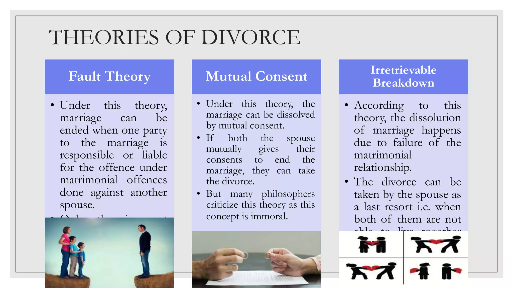 Divorce | PPTX