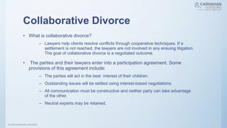 Divorce 101 | PPT