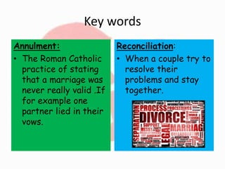 Divorce and remarriage | PPTX