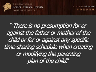 Divorce Myths and Misconceptions - Part II | PPT