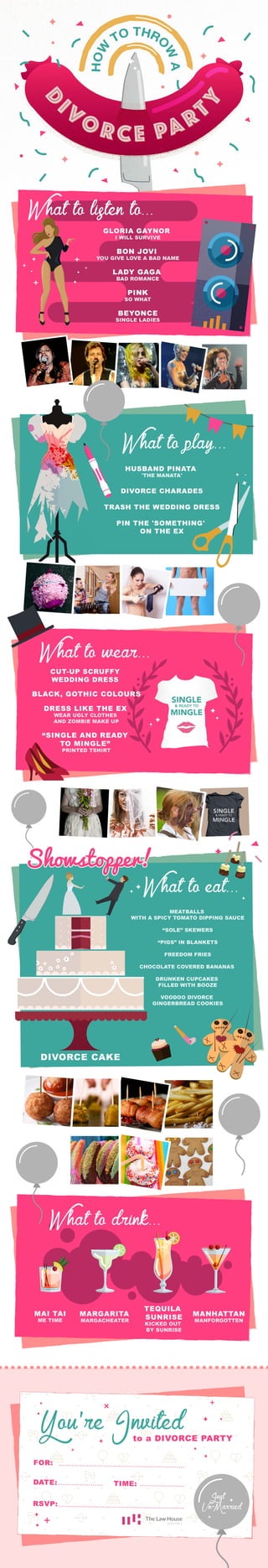 Divorce party final | PDF