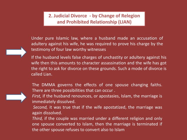 Divorce under muslim law | PPTX