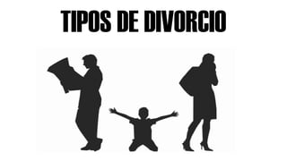 DIVORCIO y tipos de divorcio segun mexico.pptx