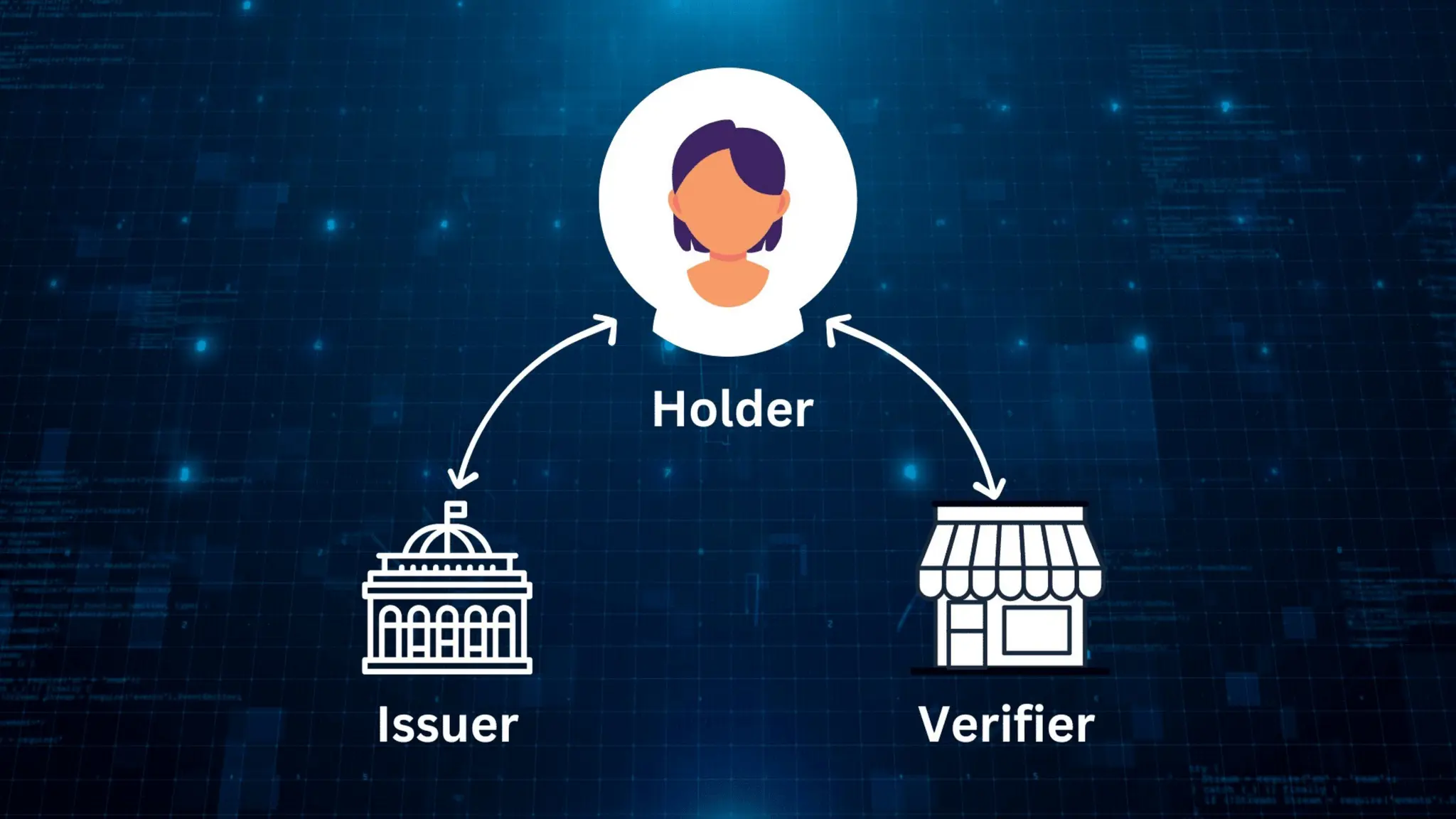 Decentralized Identity Verification System .pptx