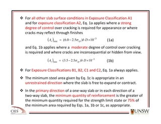 Div_Syd_detailing_of_reinforcement_in_concrete_structures.pdf