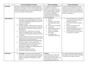 Divulgación, enciclopédica y c. comp.docx