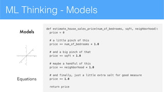 Demystifying Machine Learning | PPT
