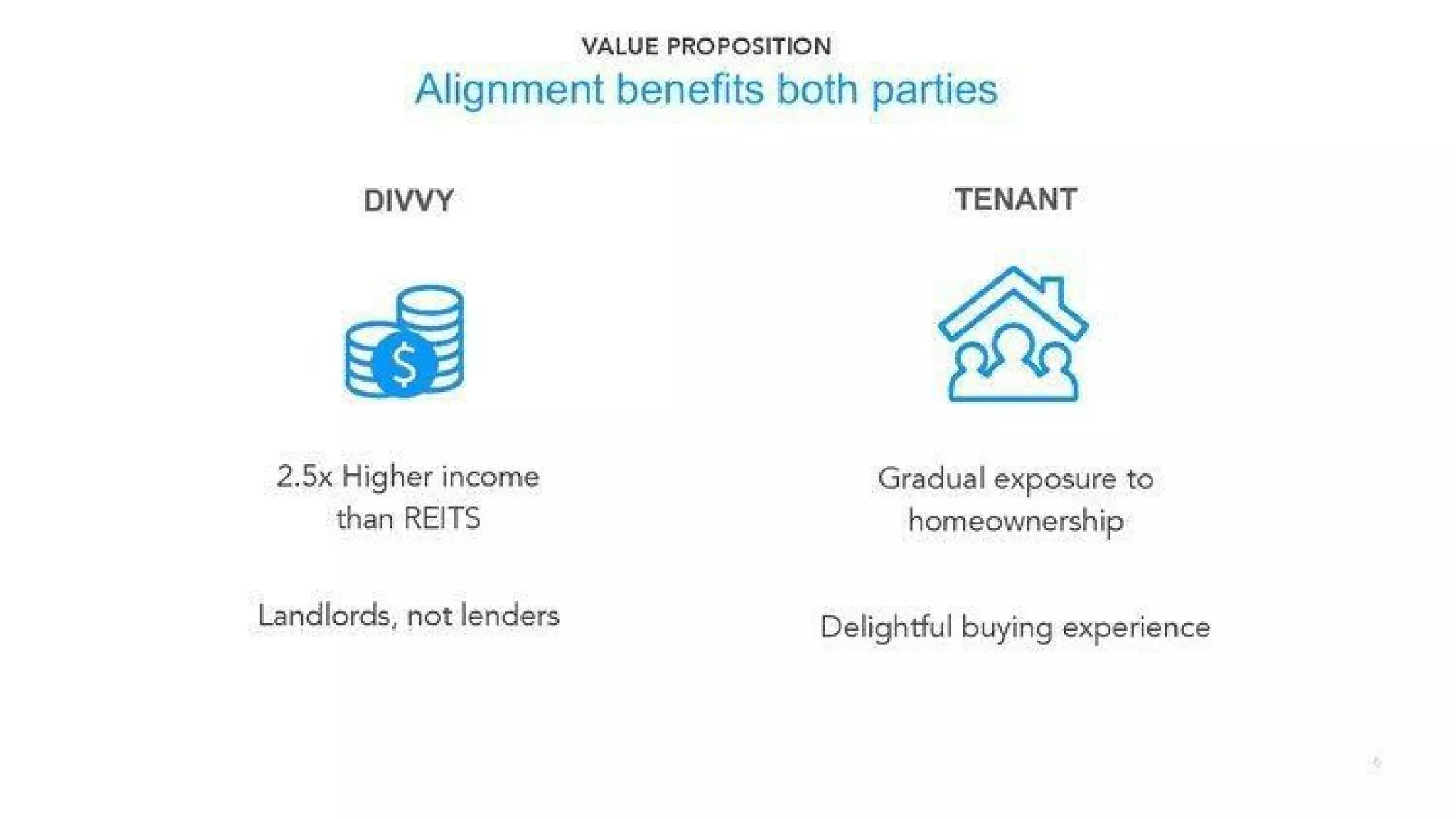 Divvy Homes Pitch Deck | PPT