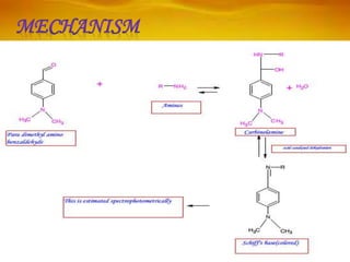 Pharmaceutical reagents, PDAB, FC, MBTH | PPTX