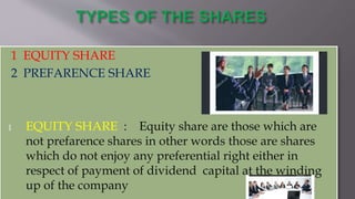 Share & types of shares | PPTX
