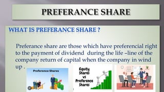 Share & types of shares | PPTX