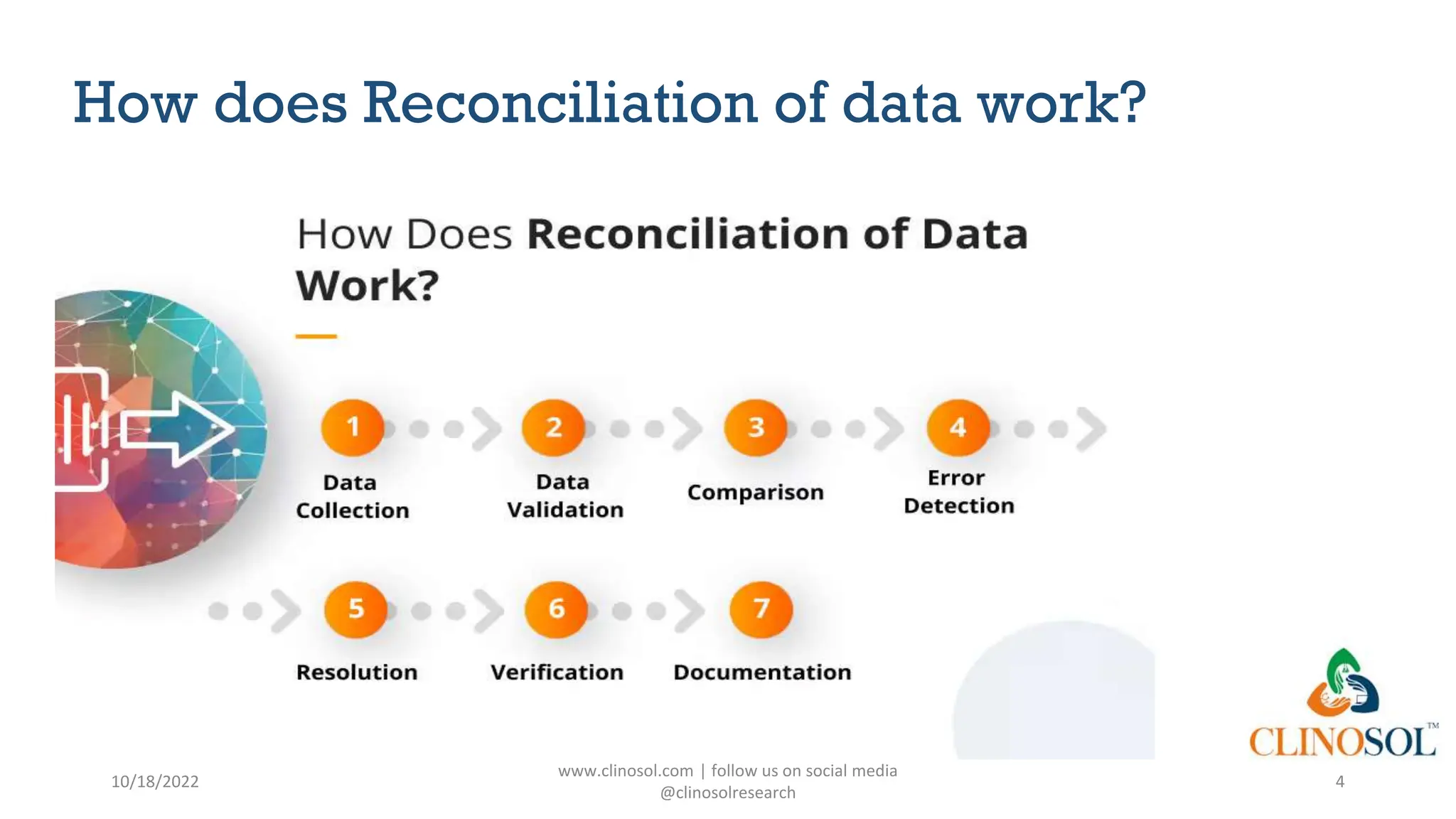 Data Reconciliation Made Easy: The Power of Machine Learning | PPTX ...