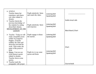 lesson plan | PPT