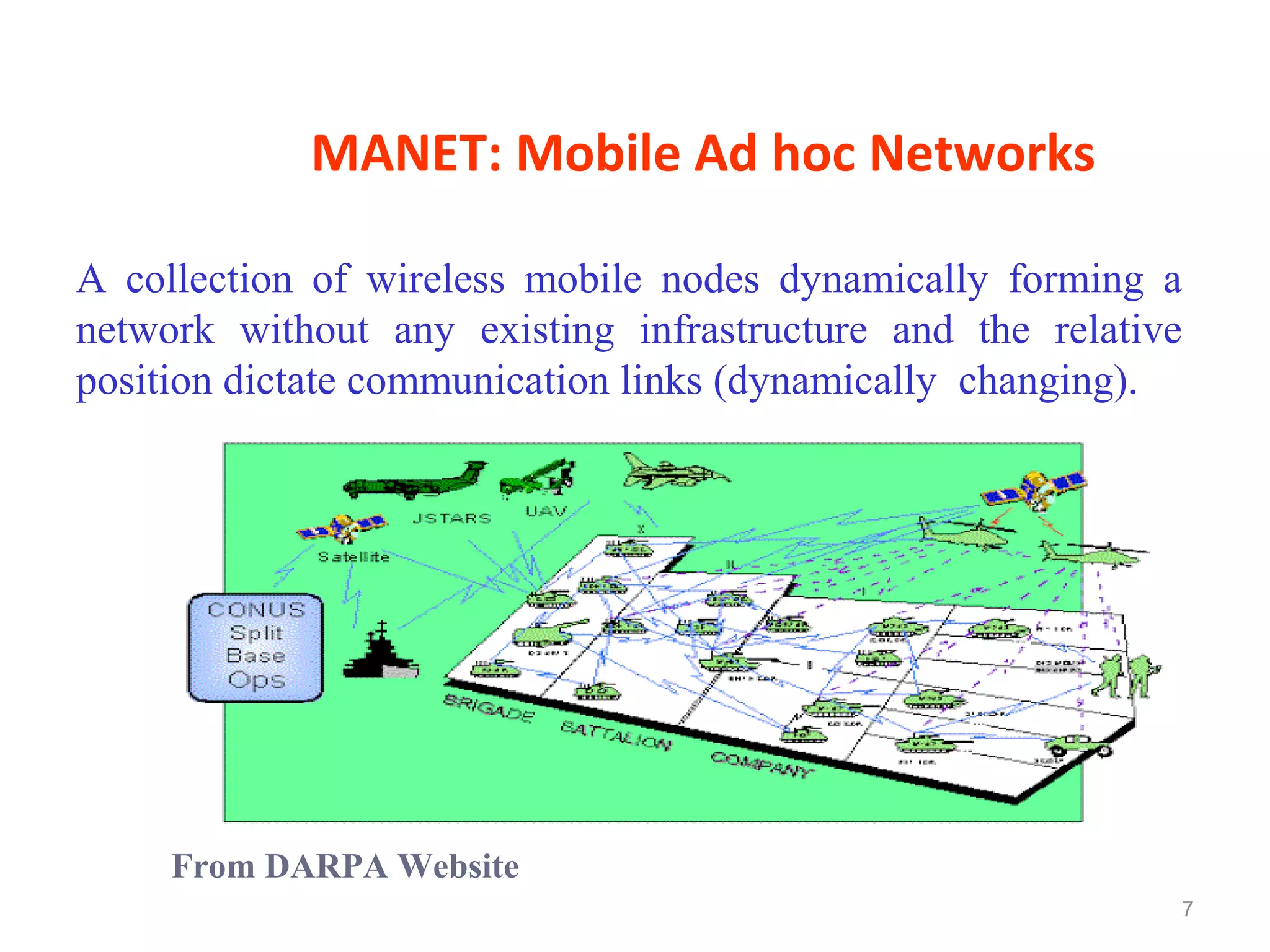 ad-hoc network by divyajyothi | PPT