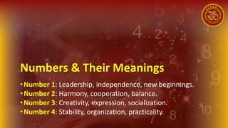 Divya Astro Ashram - The Mystery of Numbers.pdf