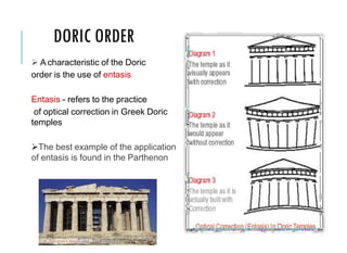 divyabalani_presentation on classical period (greek).pdf