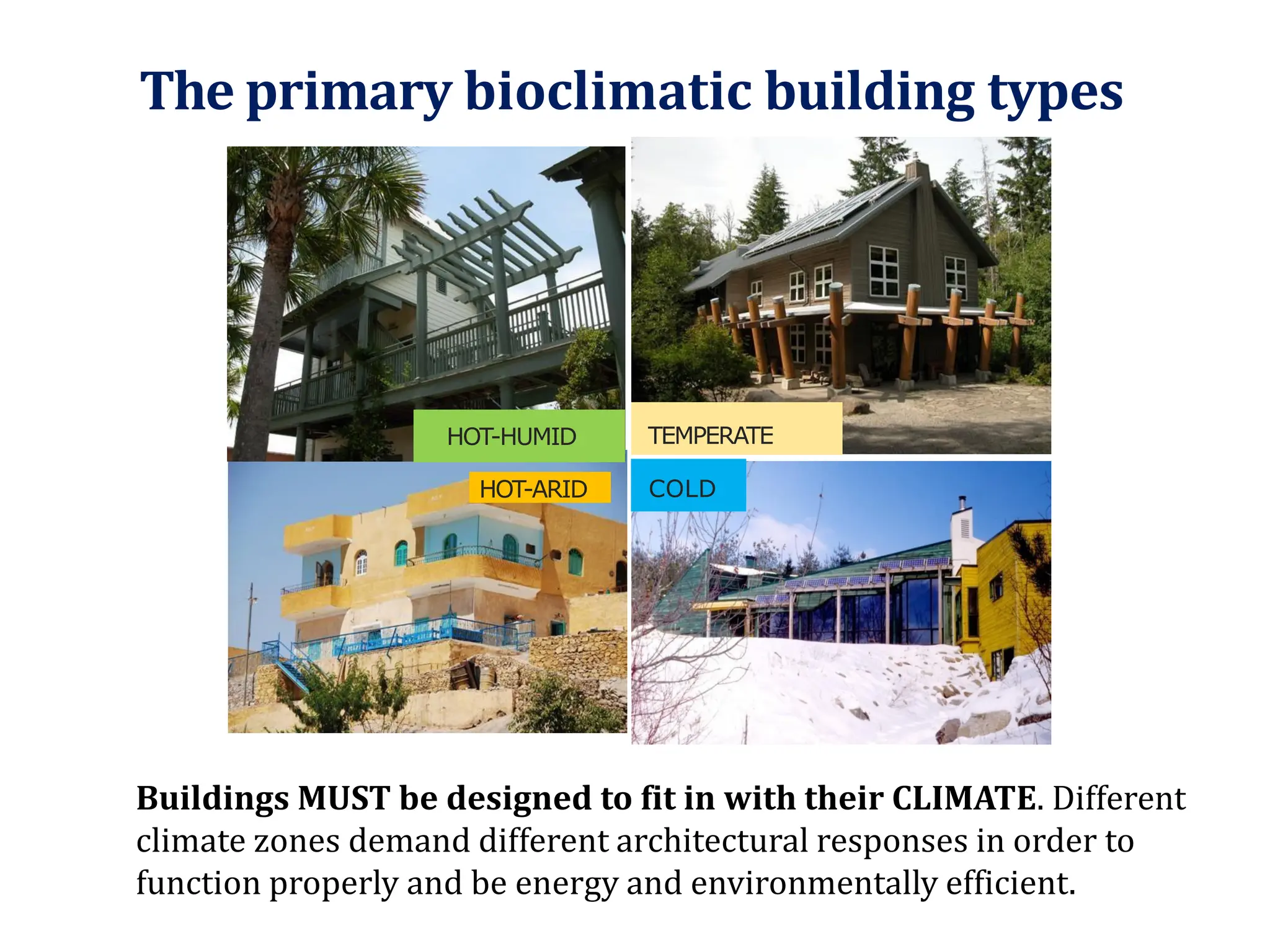 DIVYA BALANI PRESENTATION ON ROLE AND INFLUENCE OF NATURAL CLIMATE ON ...