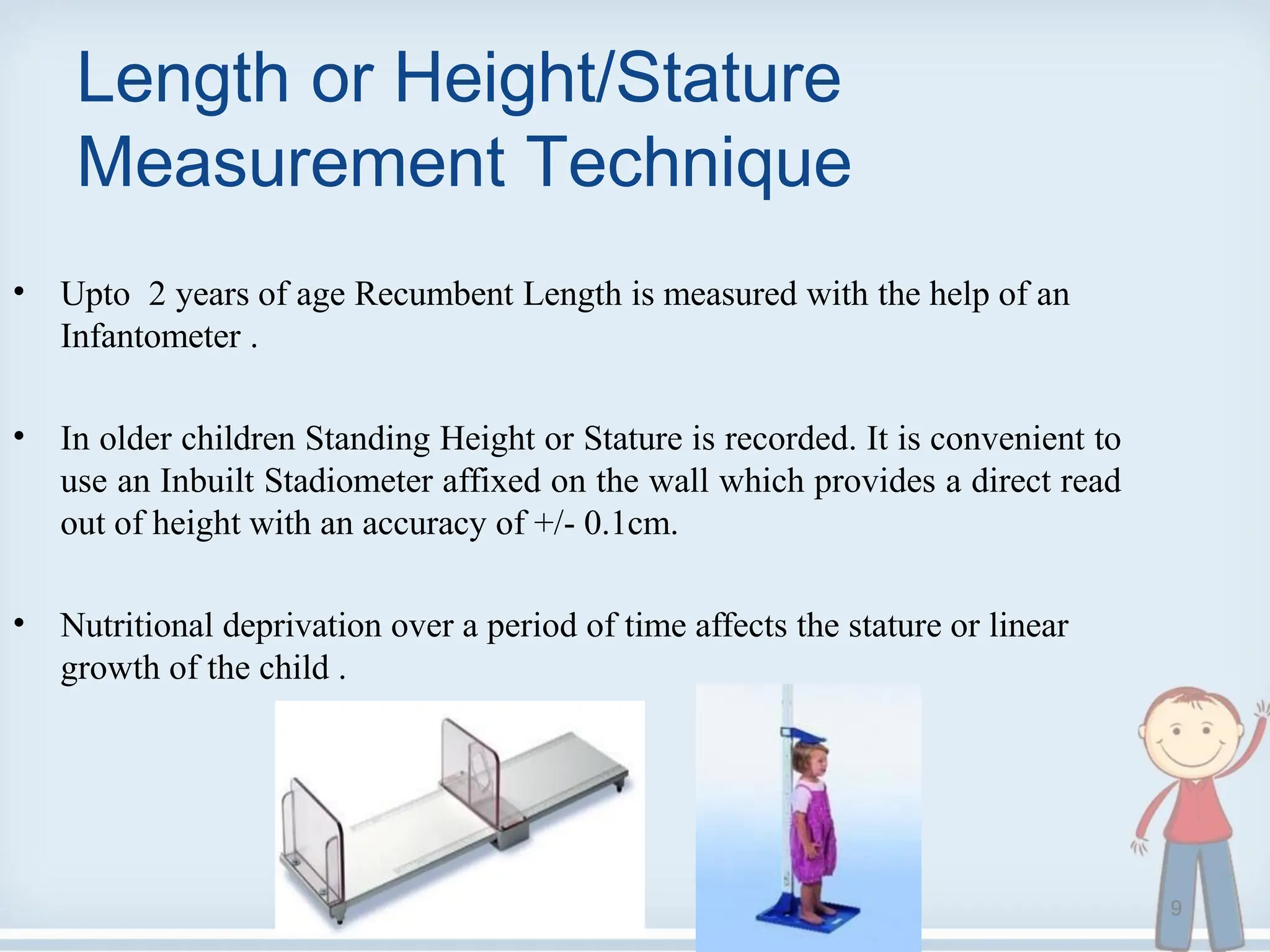DIVYA BALANI PRESENTATION ON ROLE OF ANTHROPOMETRY AND ERGONOMICS IN ...
