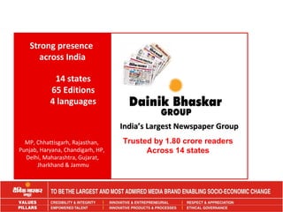 Divya bhaskar - Branding | PPT
