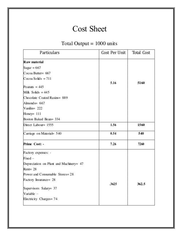 Snickers Cost Sheet Hypothetical snickers-cost-sheet-hypothetical