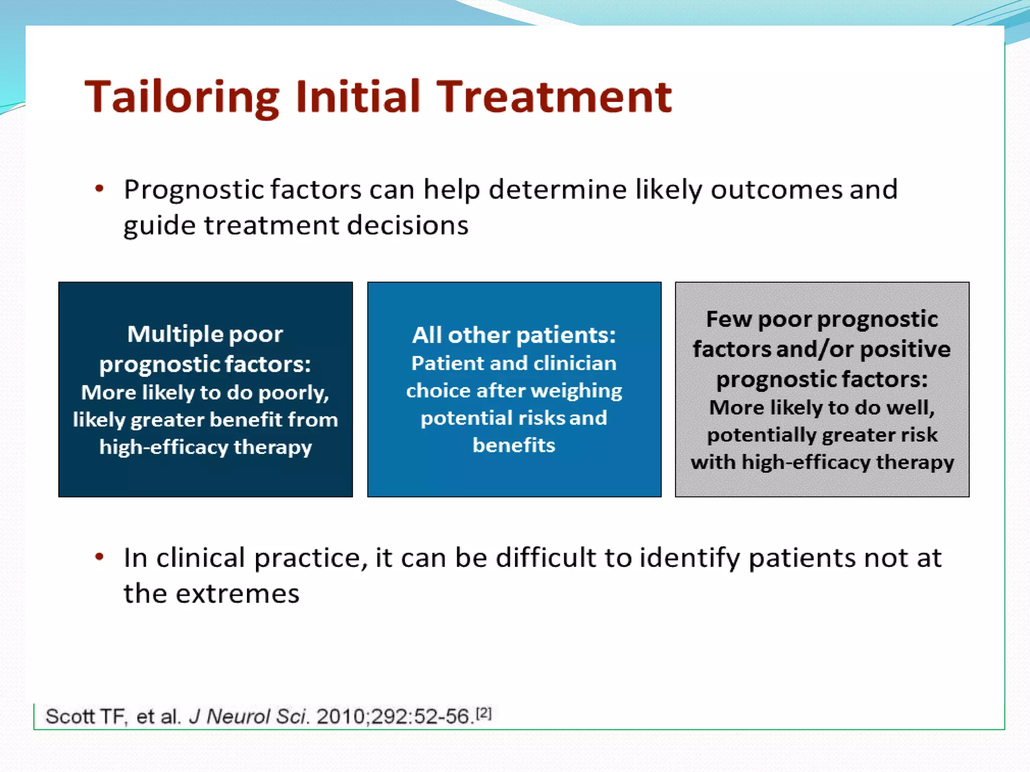 Switching therapy in Multiple sclerosis | PPTX