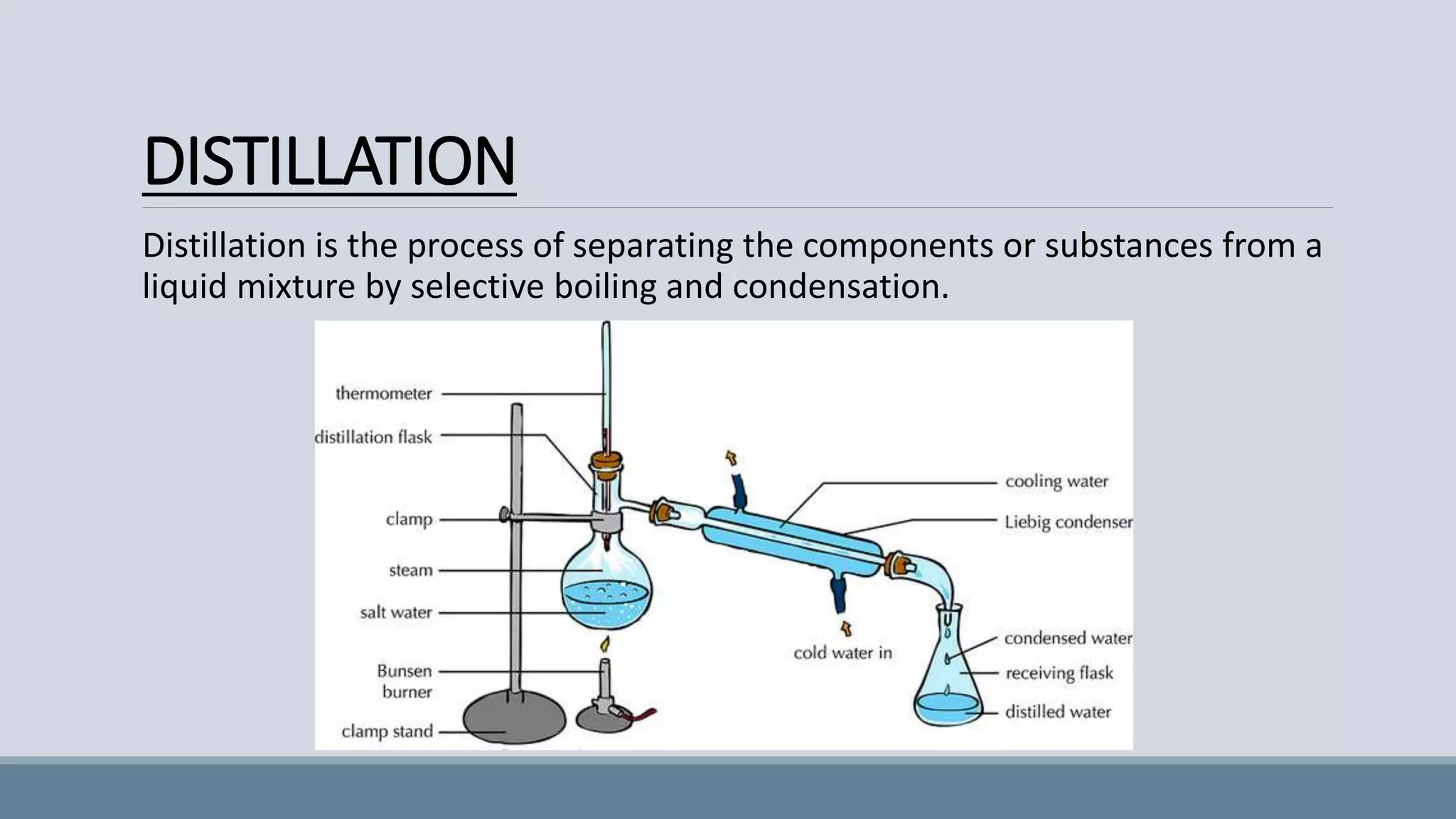 Fractional Distillation | PPTX