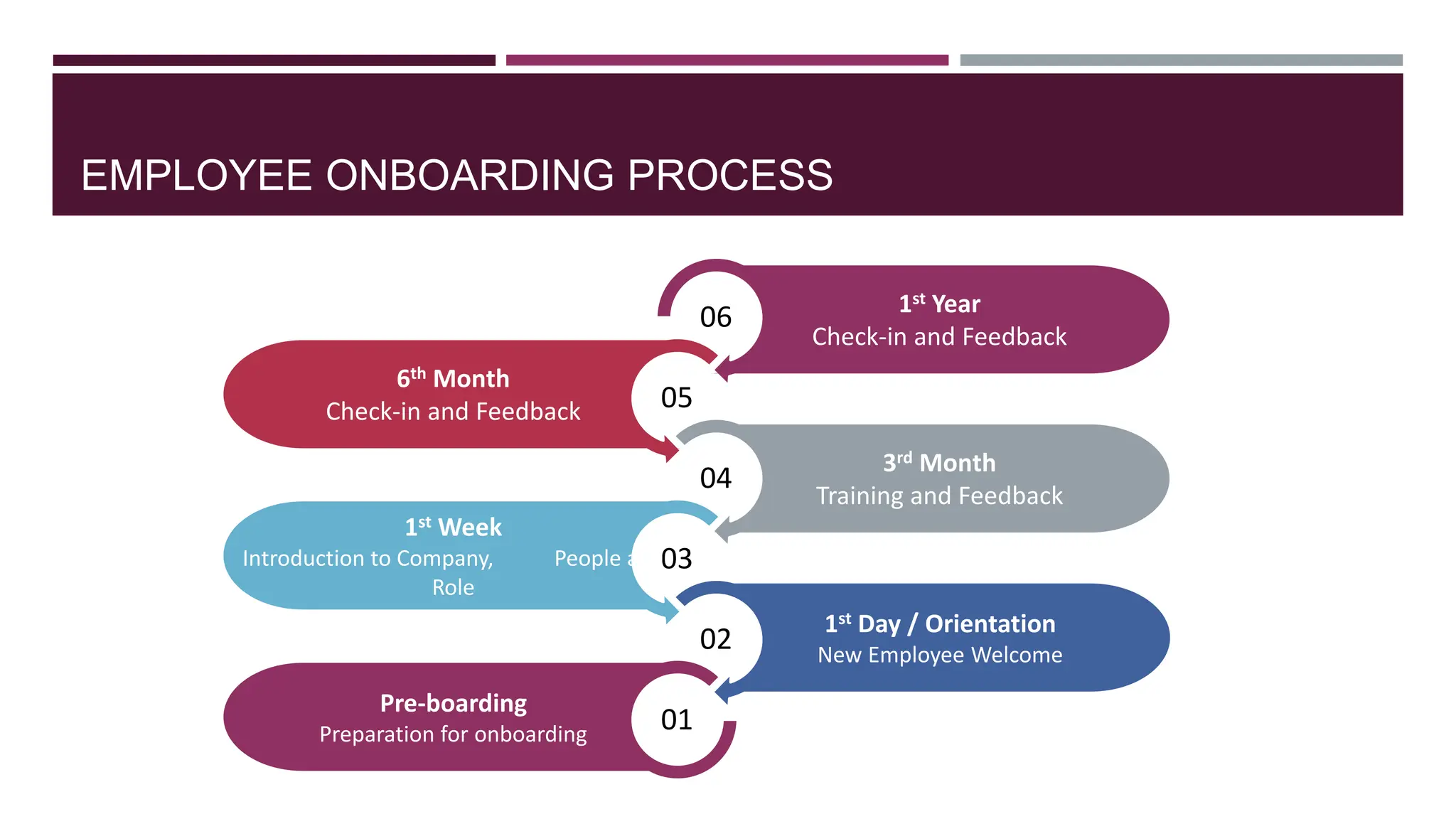 Divya Garg Presentation report on EOP.pptx
