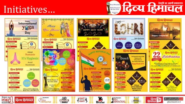 Divya himachal presentation | PPT