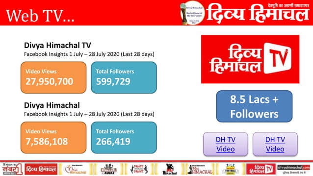 Divya himachal presentation | PPT
