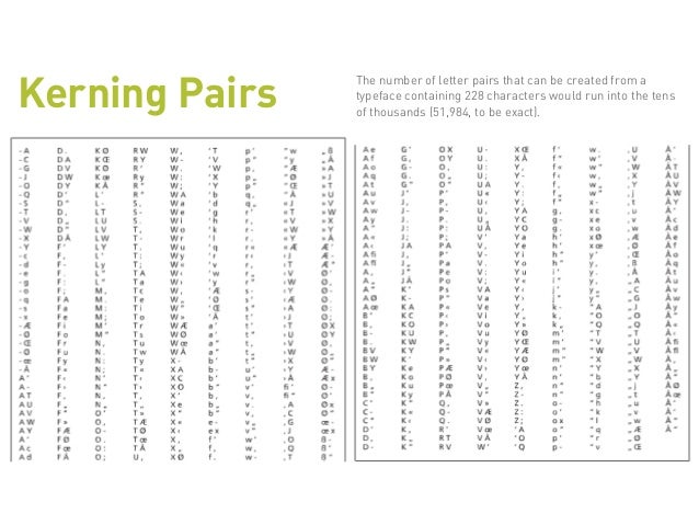 Divya kerning pairs