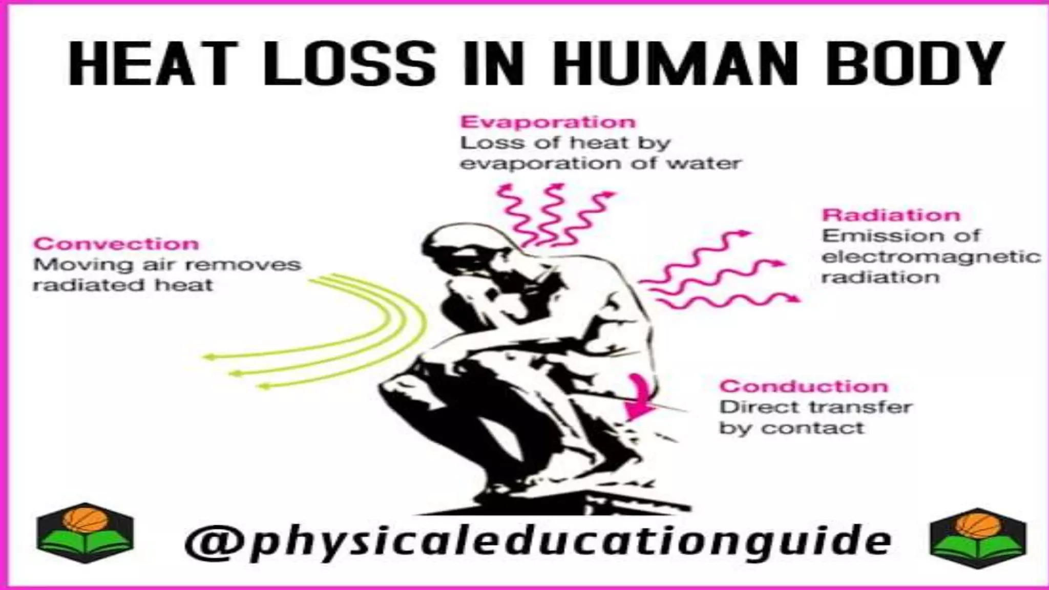 DIVYAM PRESENTATION.pptx