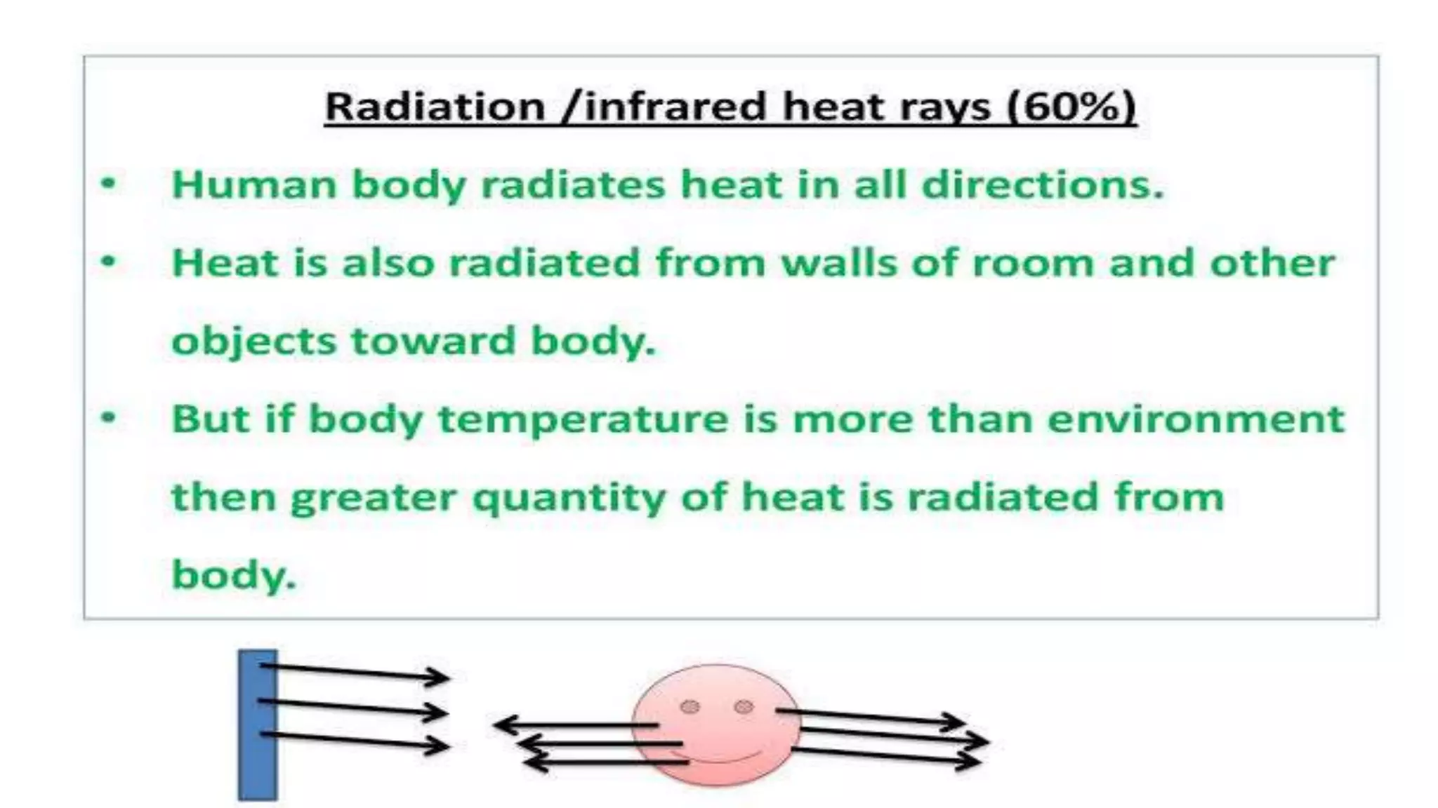 DIVYAM PRESENTATION.pptx
