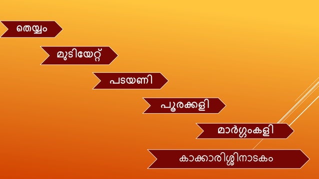 Divya nadan kala roopangal | PPT