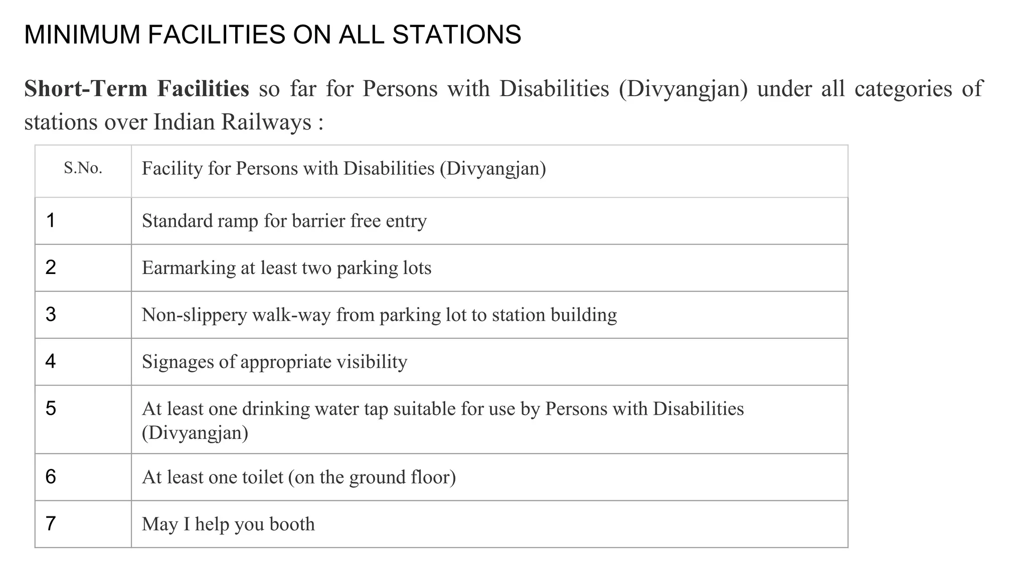 DIVYANGJAN FACILITIES ON INDIAN RAILWAYS.pptx