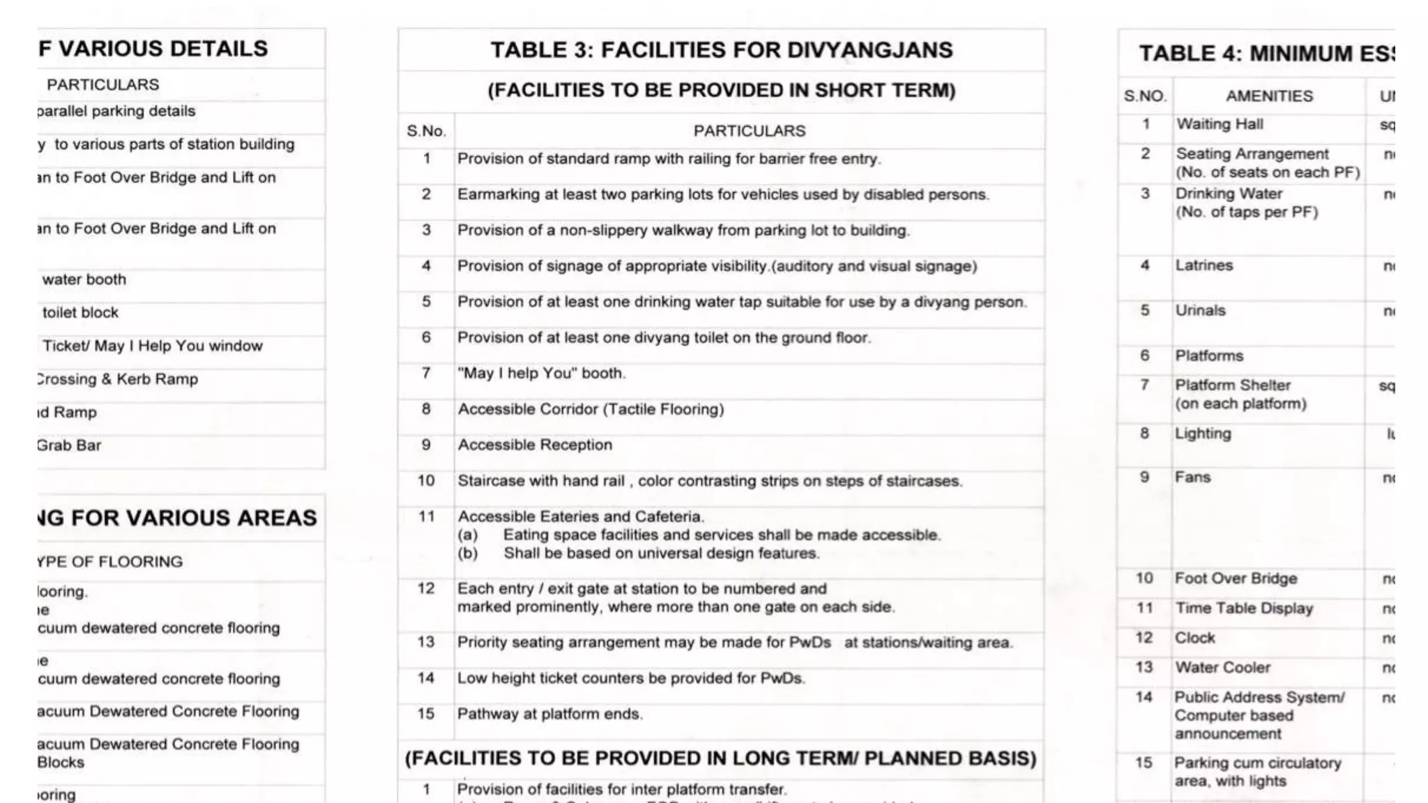 DIVYANGJAN FACILITIES ON INDIAN RAILWAYS.pptx